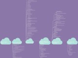 4 Knowledge Management Examples You Should Know Edrawmind