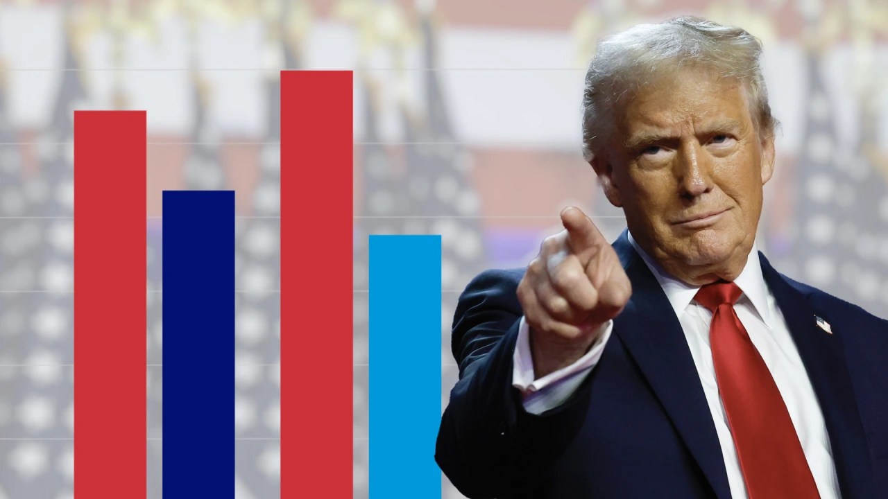 How Donald Trump Won A Data Breakdown