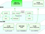 Drawio Github