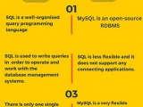 What Is The Difference Between Sql And Mysql A Detailed Guide