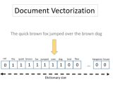 Automated Document Classification Using Machine Learning