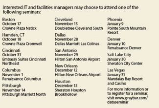 Graybar Offers Data Center Redesign Seminars Cabling Installation