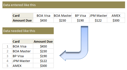 How To Transpose A Values In A Row To Column Using Formulas Quick Tip Learn