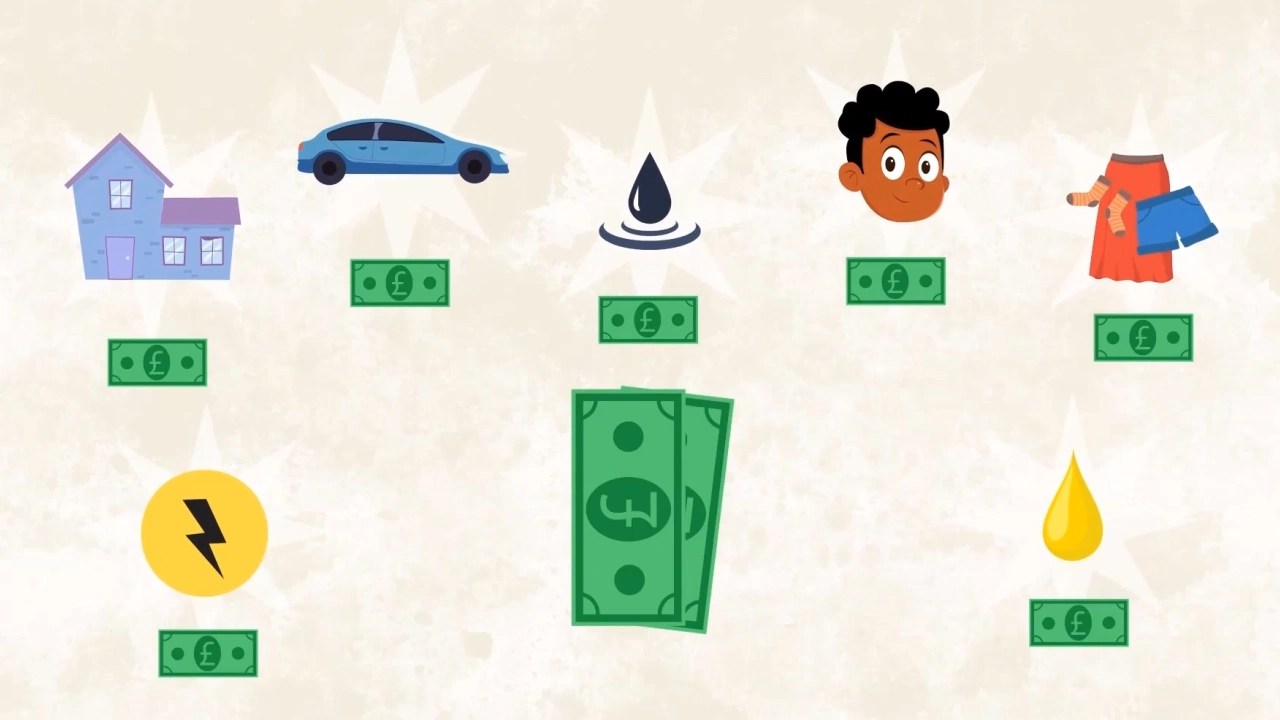 Why Is Budgeting Important Video Resources Clickview