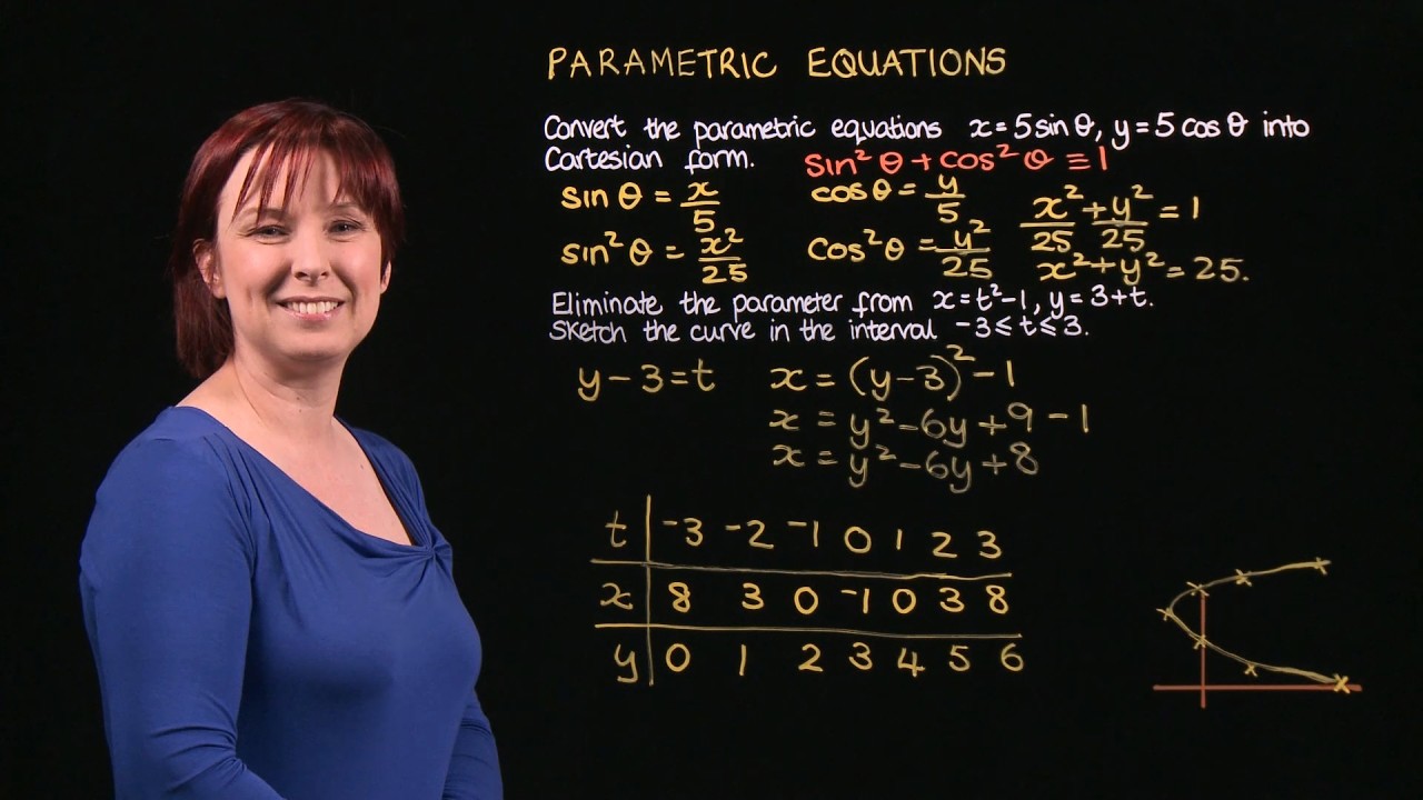Parametric Equations Video Resources Clickview