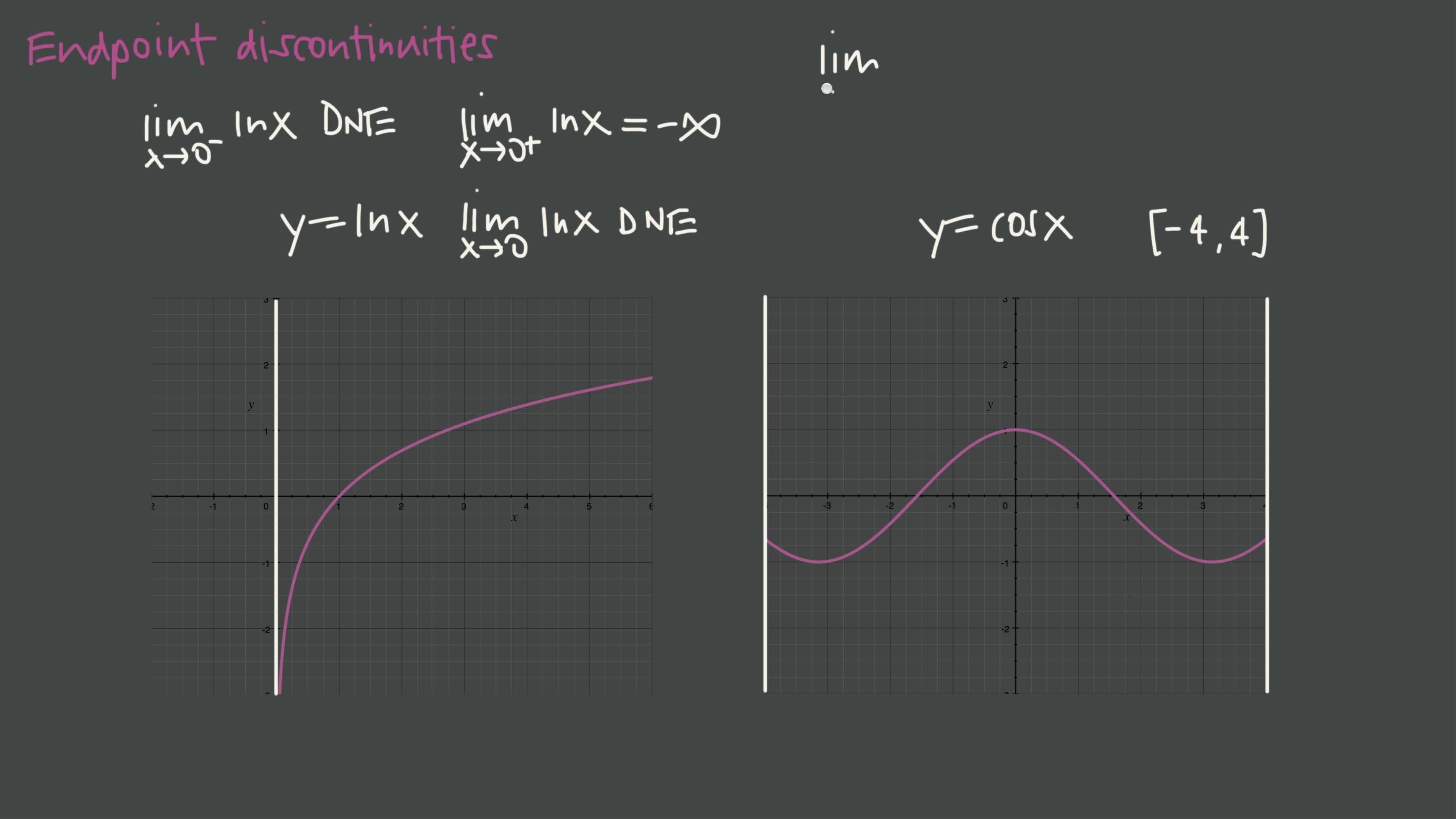 Limits Continuity Continuity Clickview