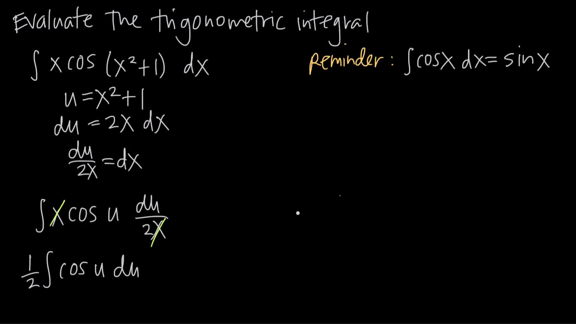 Trigonometric Integrals Video Resources Clickview