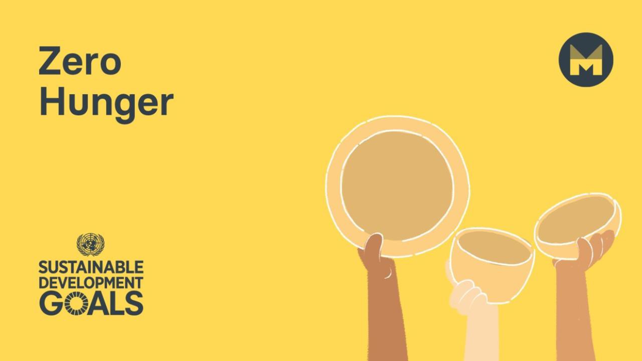 Goal 02 Zero Hunger Video Resources Clickview