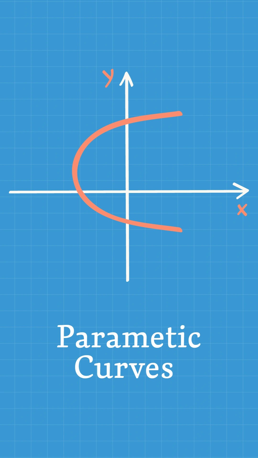 Parametric Curves Videos Resources Clickview