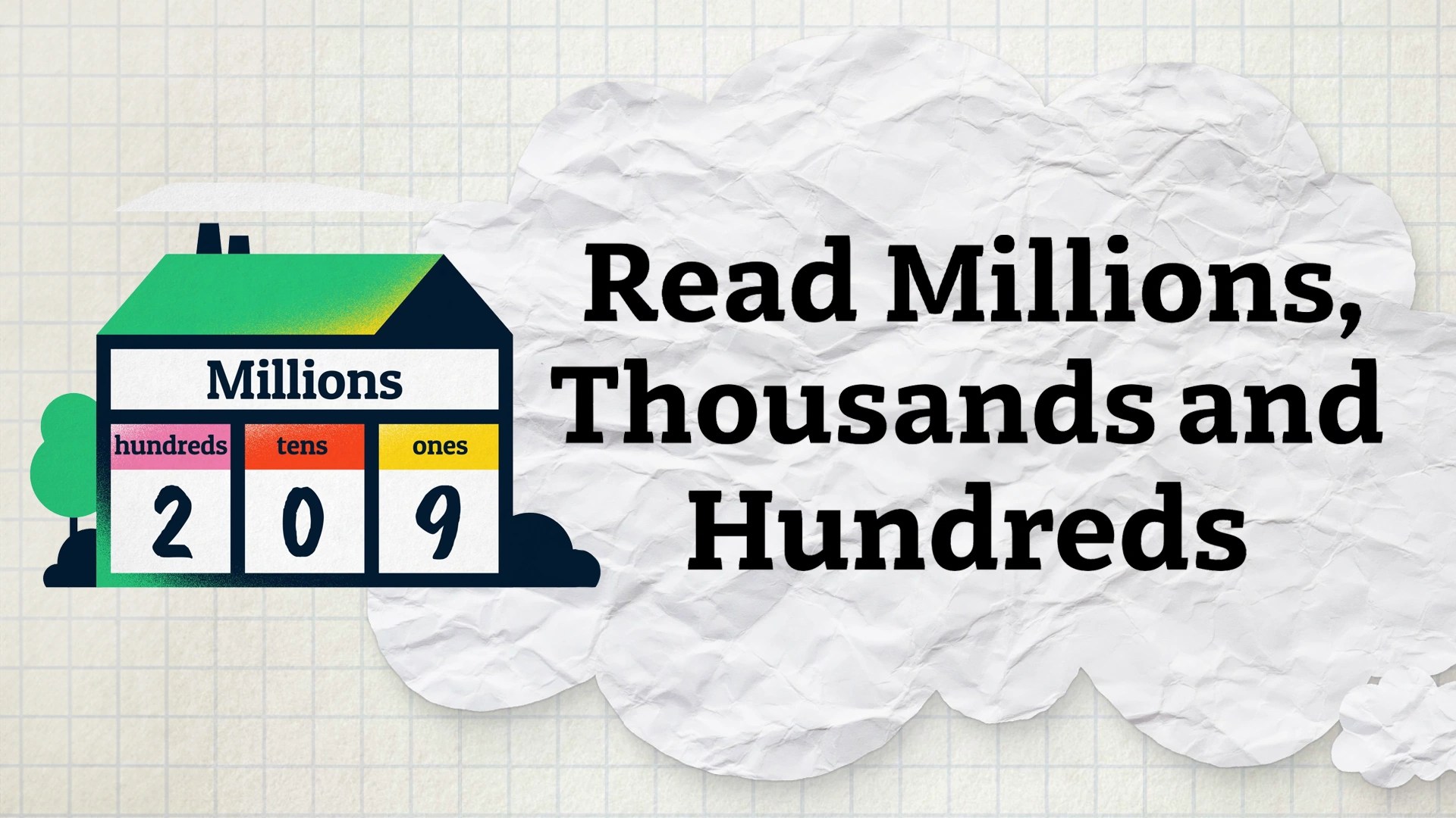 Reading Large Numbers Video Resources Clickview