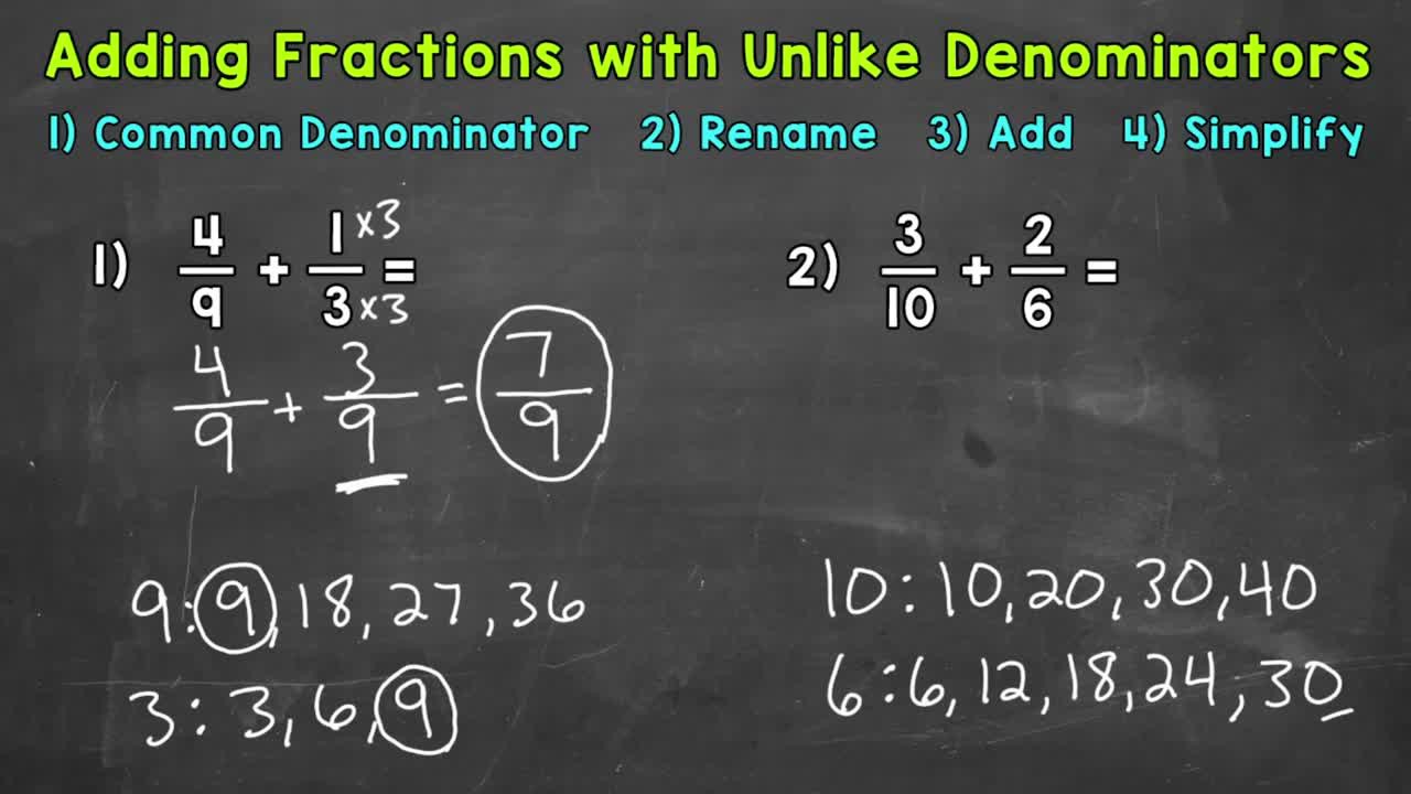 Math With Mr J Videos Resources Clickview