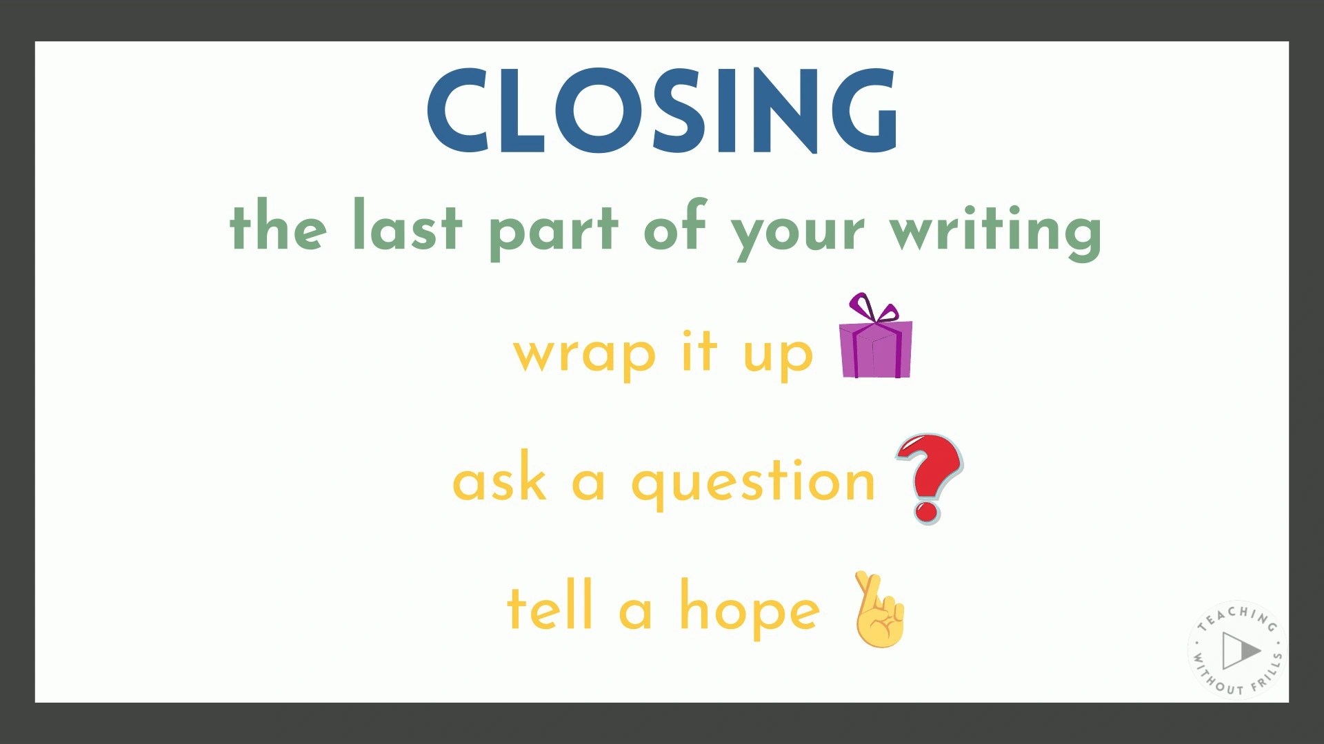 Writing A Closing Video Resources Clickview