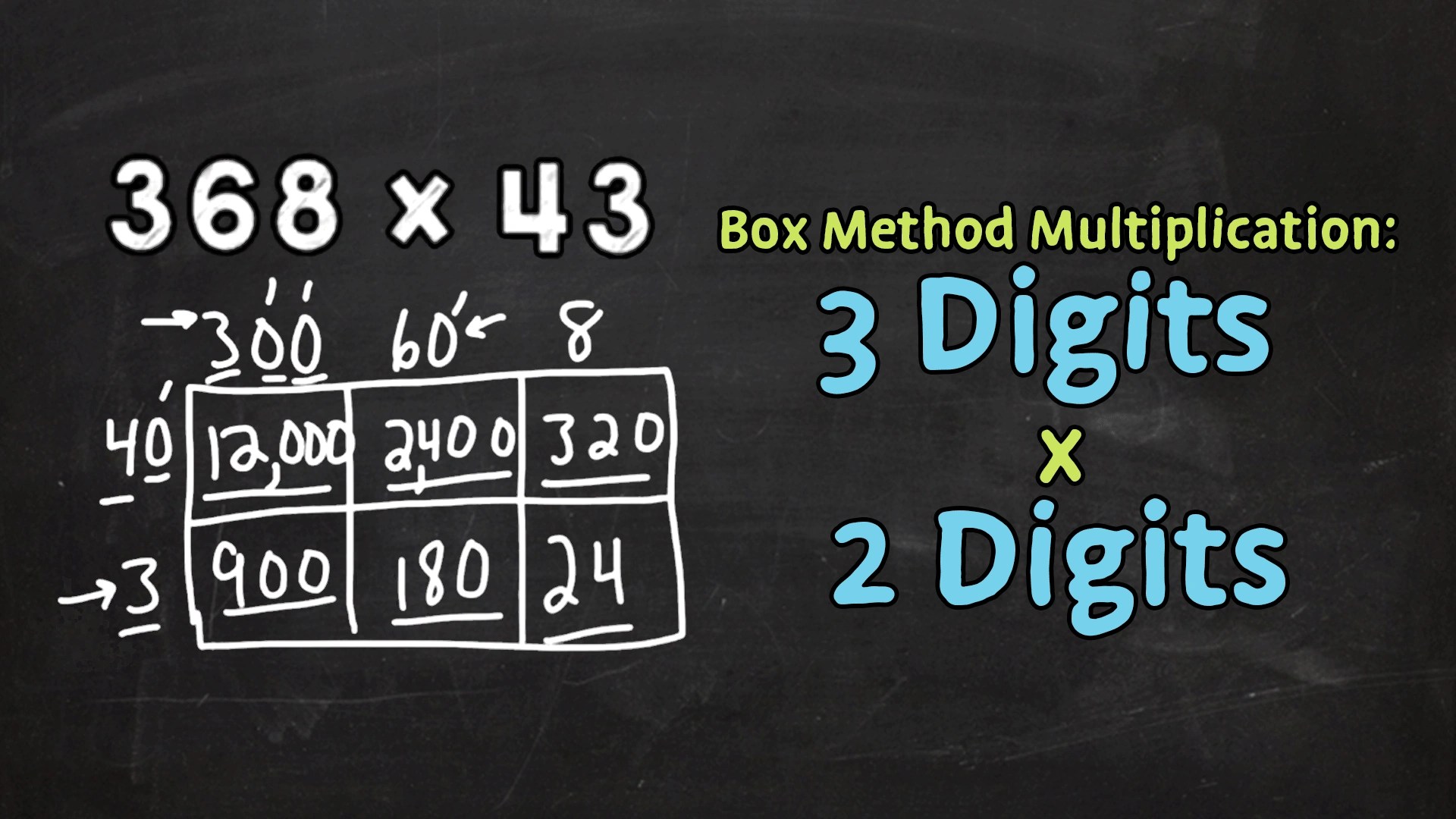 Box Method Multiplication 3 Digits X 2 Digits Clickview