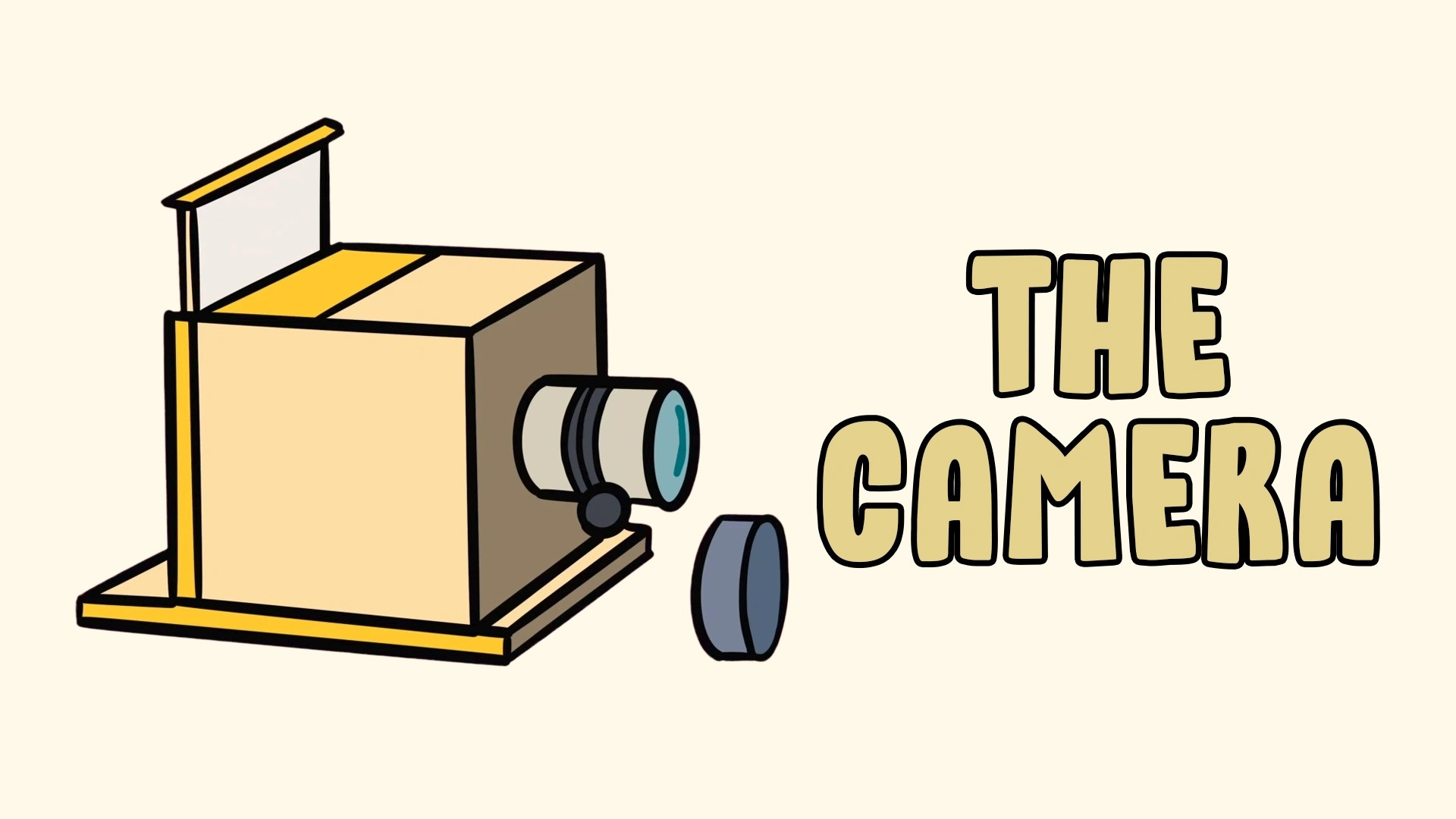 The Camera Video Resources Clickview