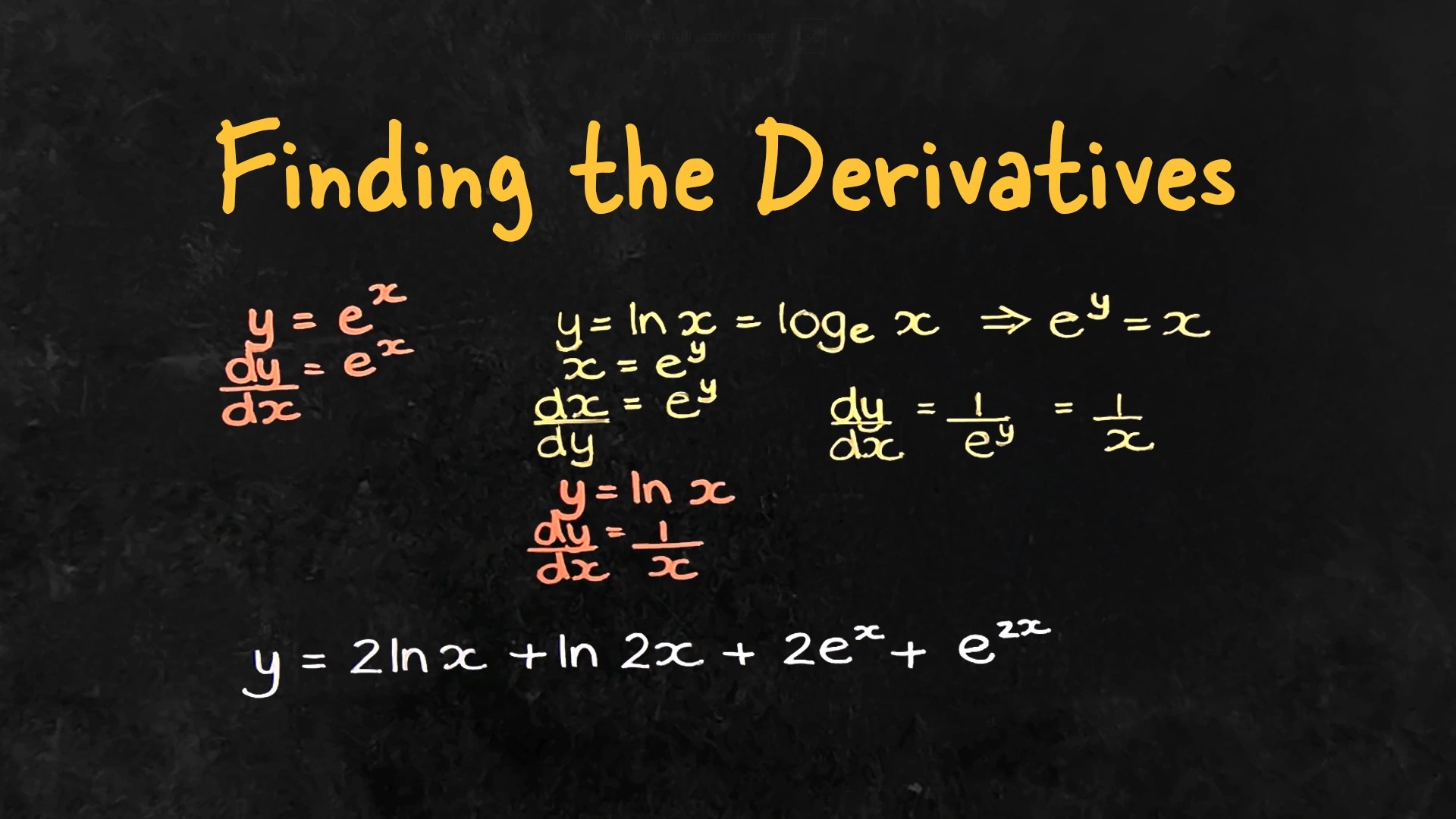 Differentiating Exponentials And Logarithms Clickview