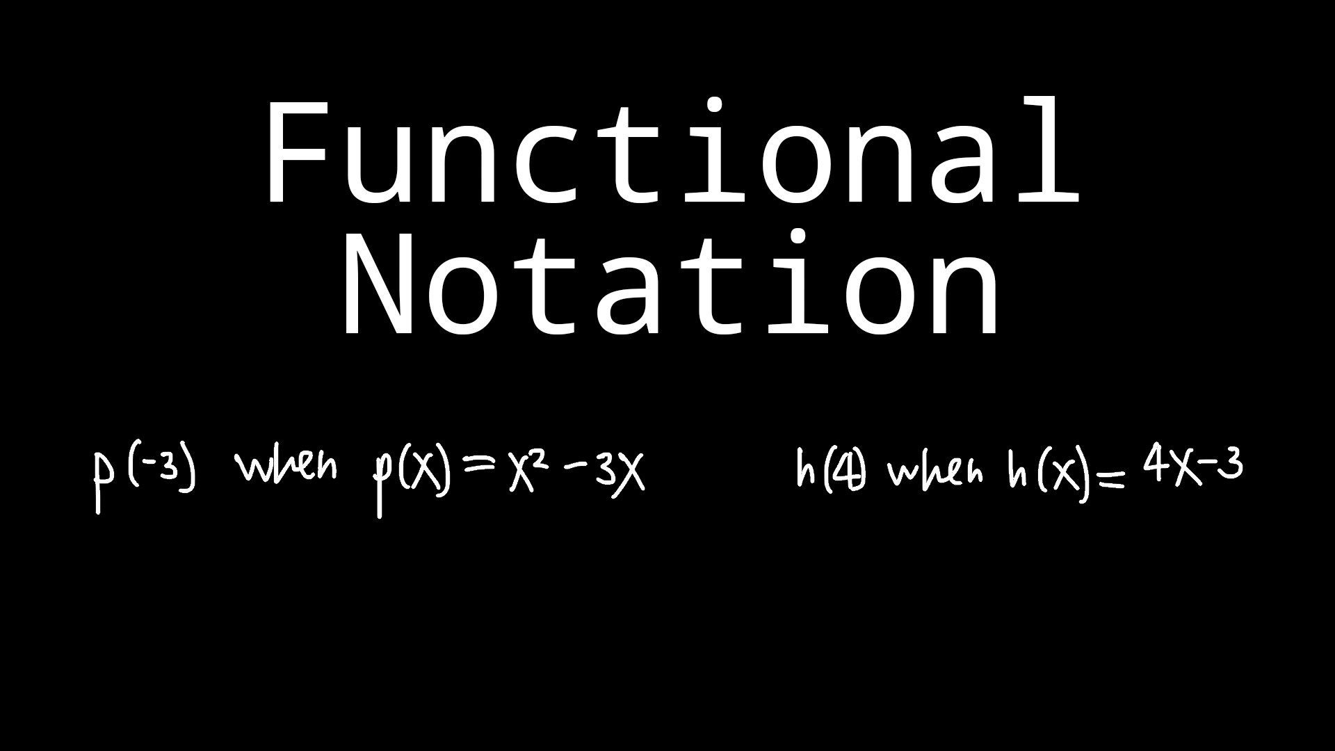 Functional Notation Video Resources Clickview
