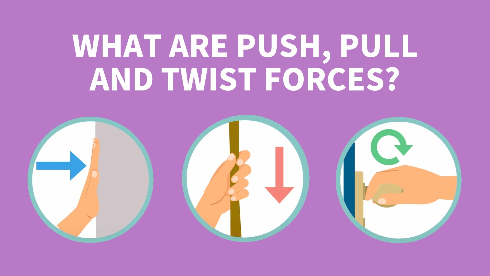 Push Pull And Twist Forces Video Resources Clickview