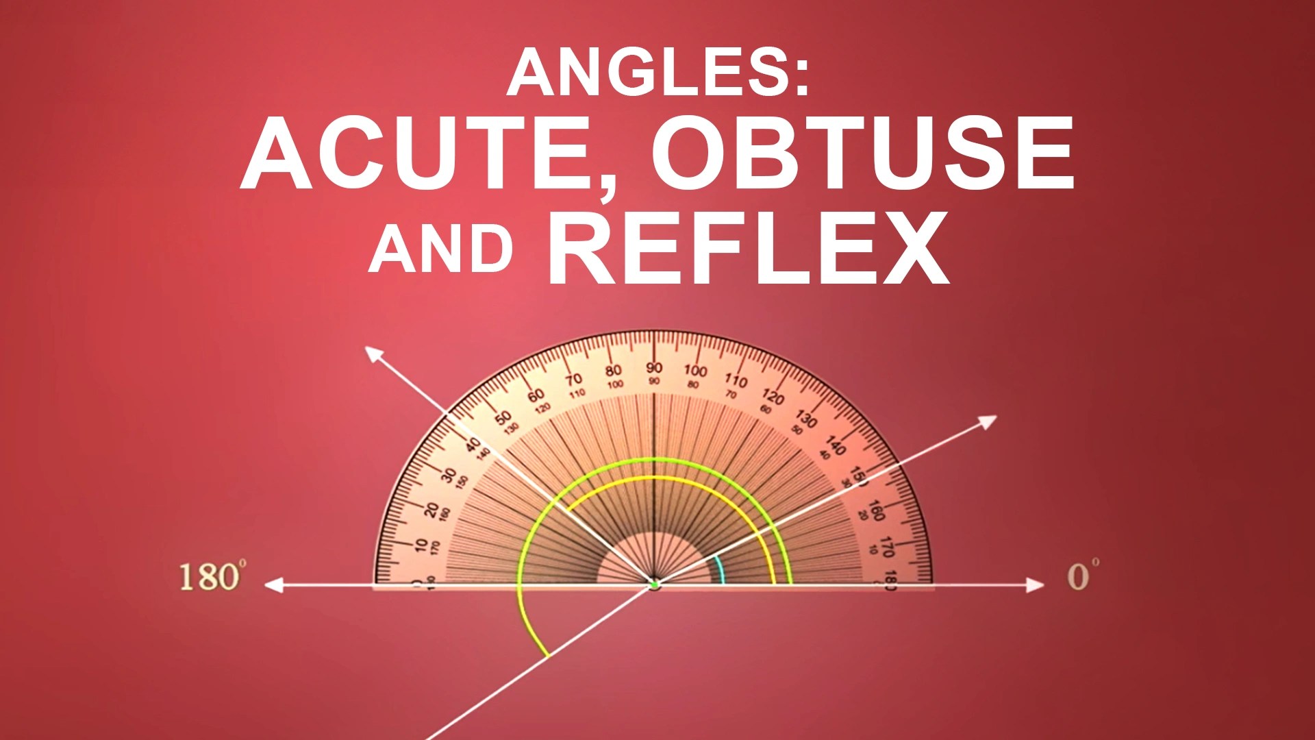Angles Acute Obtuse And Reflex Clickview