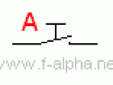 F Alpha Net Experiment 1 Boolean Variable
