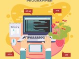 Premium Vector Workplace Of Programmer Or Coder Vector Illustration