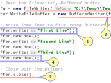 Java Beispiele Bufferedreader Und Bufferedwriter Stengel 2026