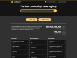 Crates Io Rust Community S Crate Registry For Package Management