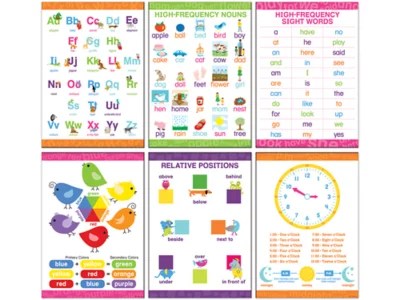 Early Learning Standards Posters
