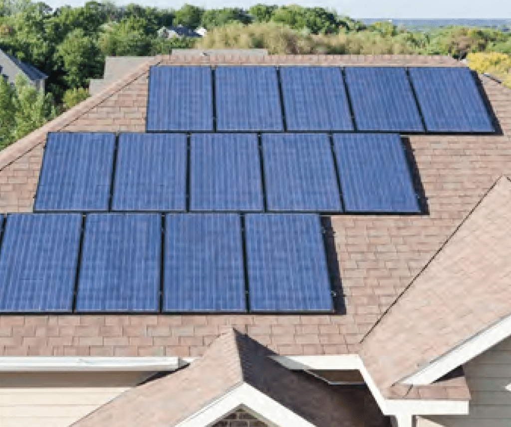 Is A Microgrid Right For You A Modern Approach To Energy Challenges