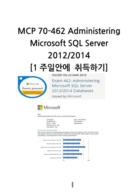 Mcp 70 462 Administering Microsoft Sql Server 2012 2014 1주일안에 취득하기