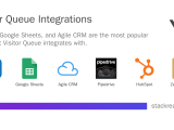 Visitor Queue Integrations 2023 Stackreaction