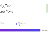 Configcat Integrations Alternatives And More In 2026