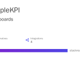Simplekpi Integrations Alternatives And More In 2026