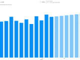 Custom Python Models Trendz Analytics