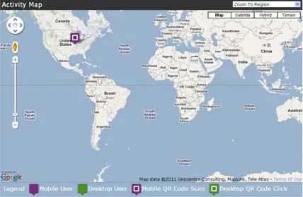 Cool QR Analytics | SocialAbility