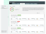Manageengine Adds Security And Risk Posture Management Dashboard To