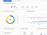 Tenable Unveils Agentless Container Scanning To Prevent Vulnerable