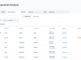 Gitguardian Sca Automates Vulnerability Detection And Prioritization