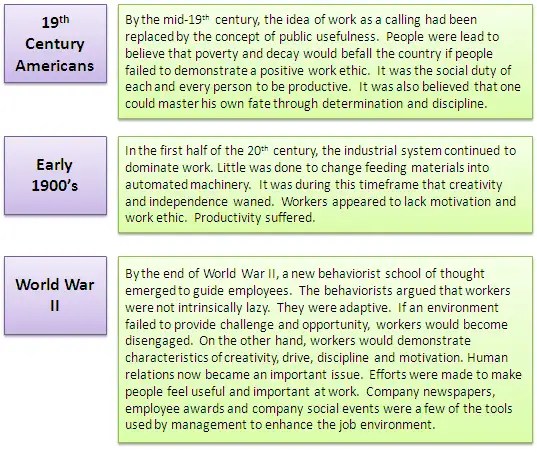 Work Ethic…The Character Trait which Moves Mountains | Beyond Insurance