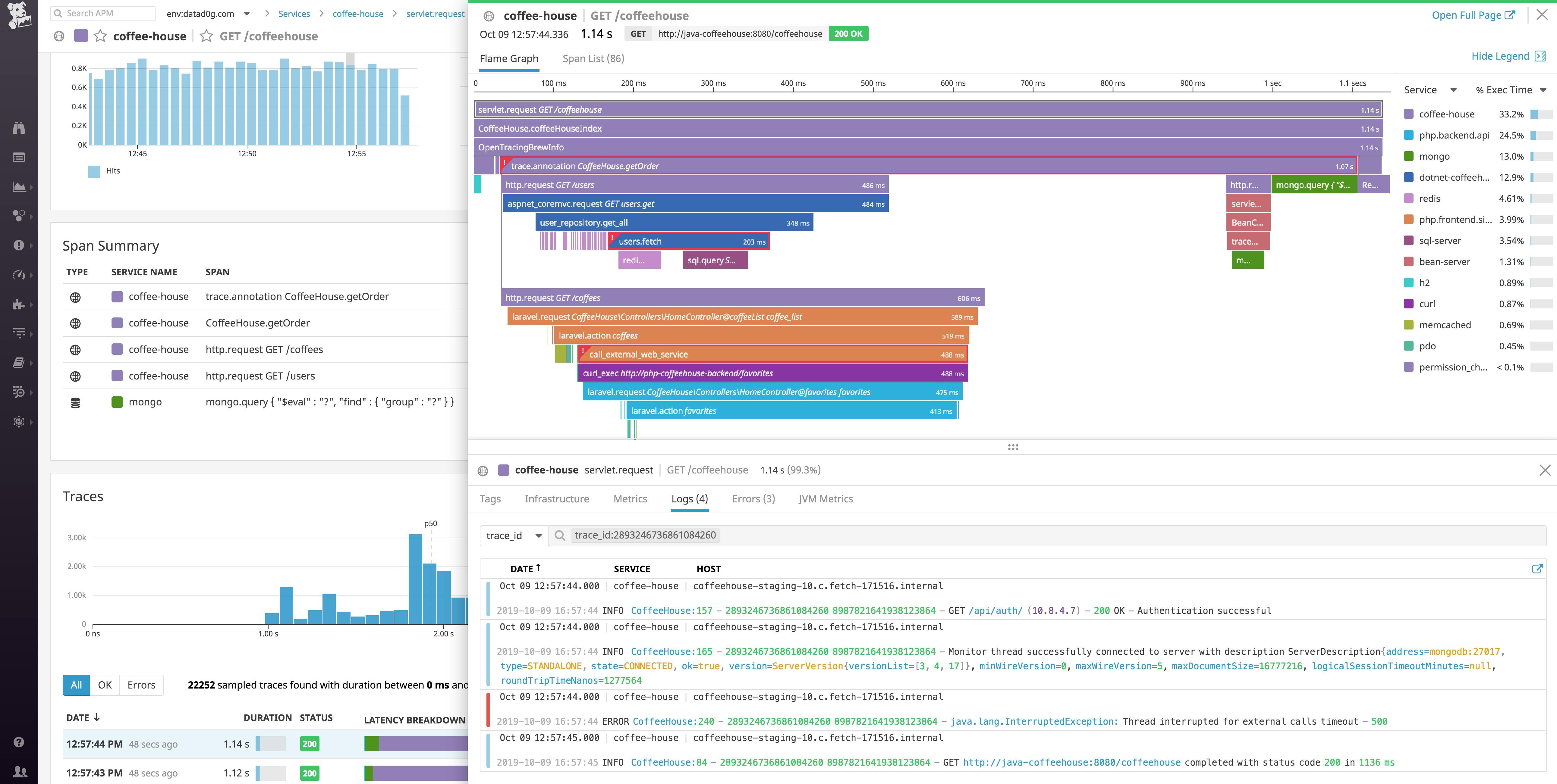How To Collect Customize And Standardize Java Logs Datadog
