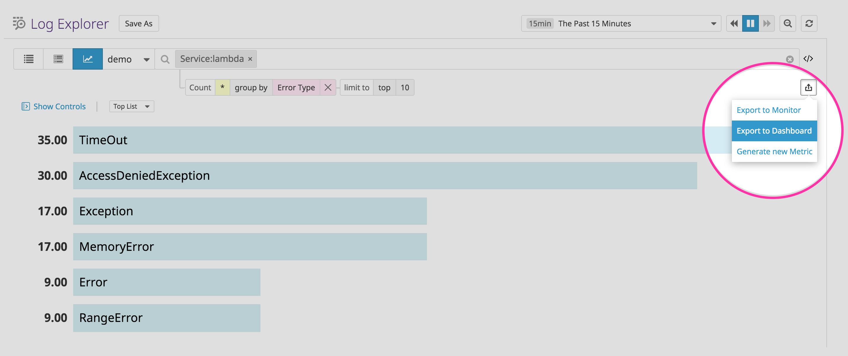 Monitoring Aws Lambda With Datadog Datadog