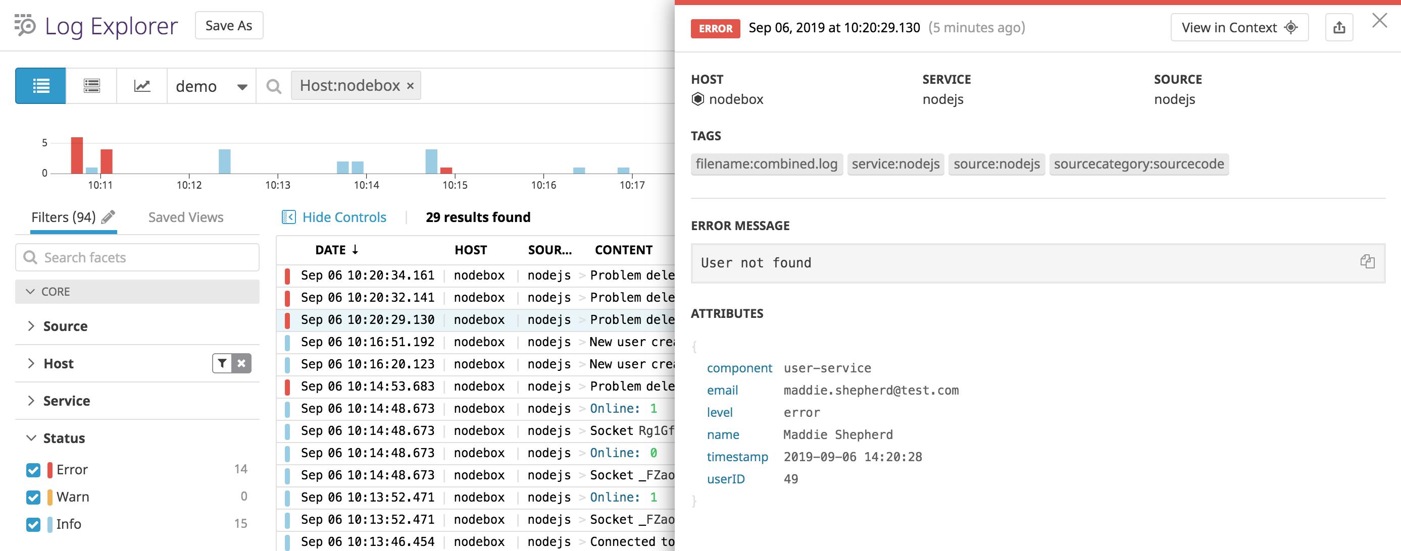 How To Collect Customize And Centralize Node Js Logs Datadog