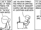 Xkcd Code Quality 3