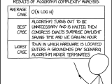 Xkcd Complexity Analysis