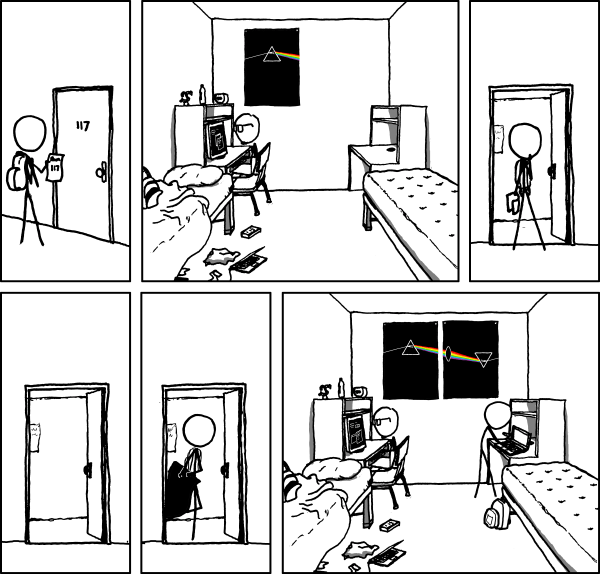 Physics Comics Xkcd