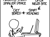 Xkcd Loop