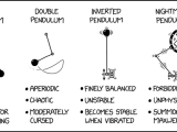 Xkcd Pendulum Types