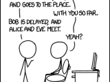 My Favorite Xkcd Comics Ville Korhonen