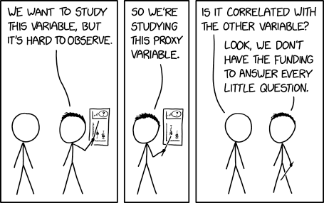 XKCD on Data Science - David's blog