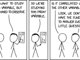 Xkcd Proxy Variable