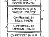 Xkcd Stack